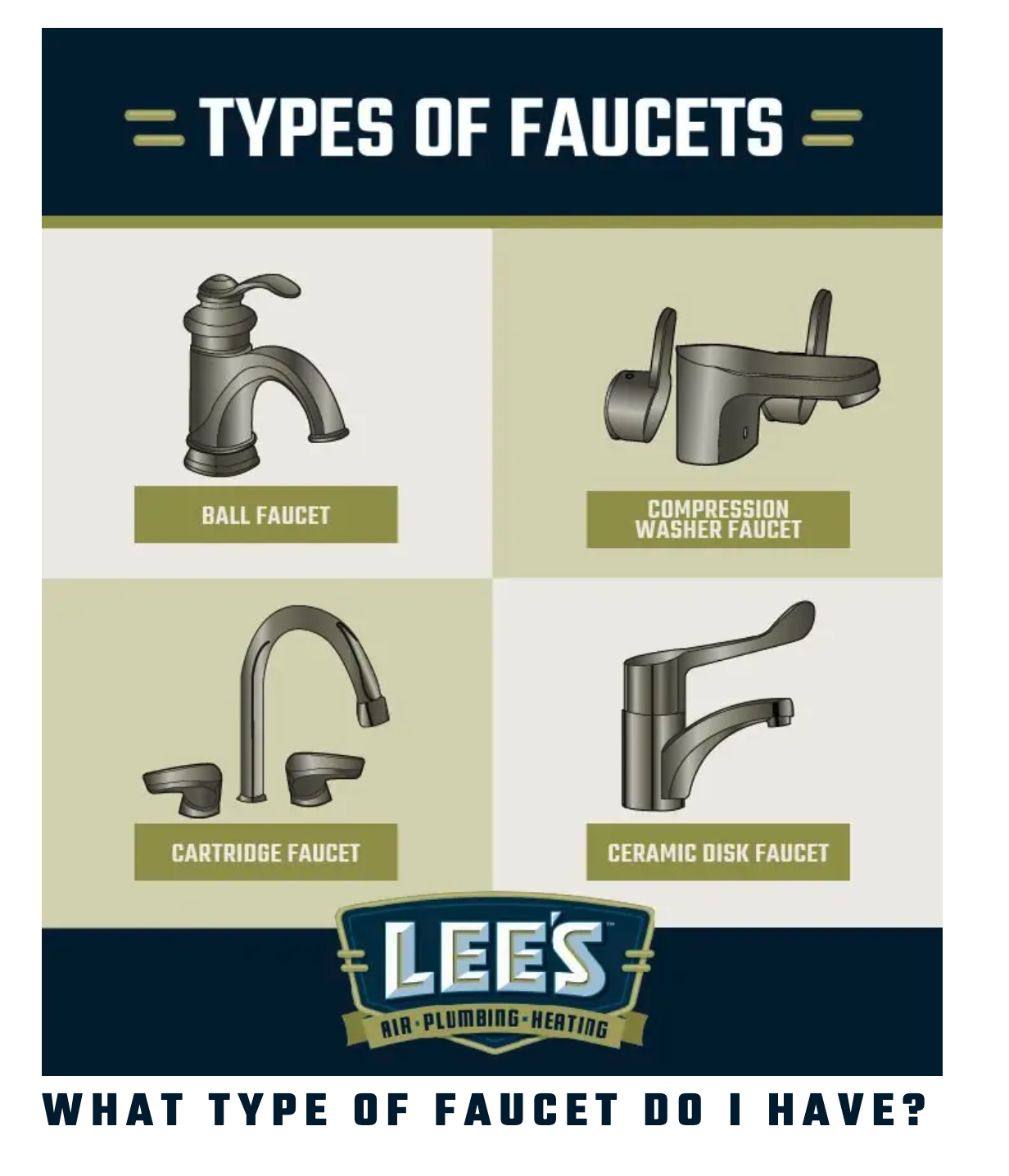 Types of Sink Faucets in Singapore